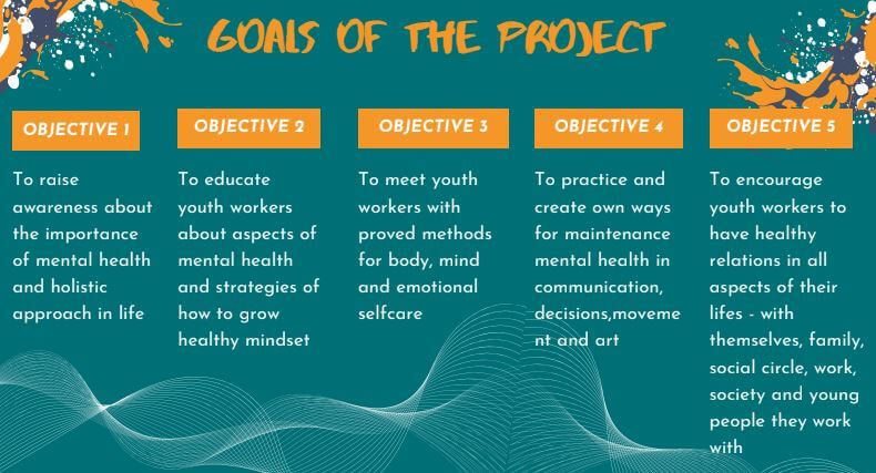 A (Self) Learning Journey — Bulharsko – Evropské centrum mládeže Břeclav